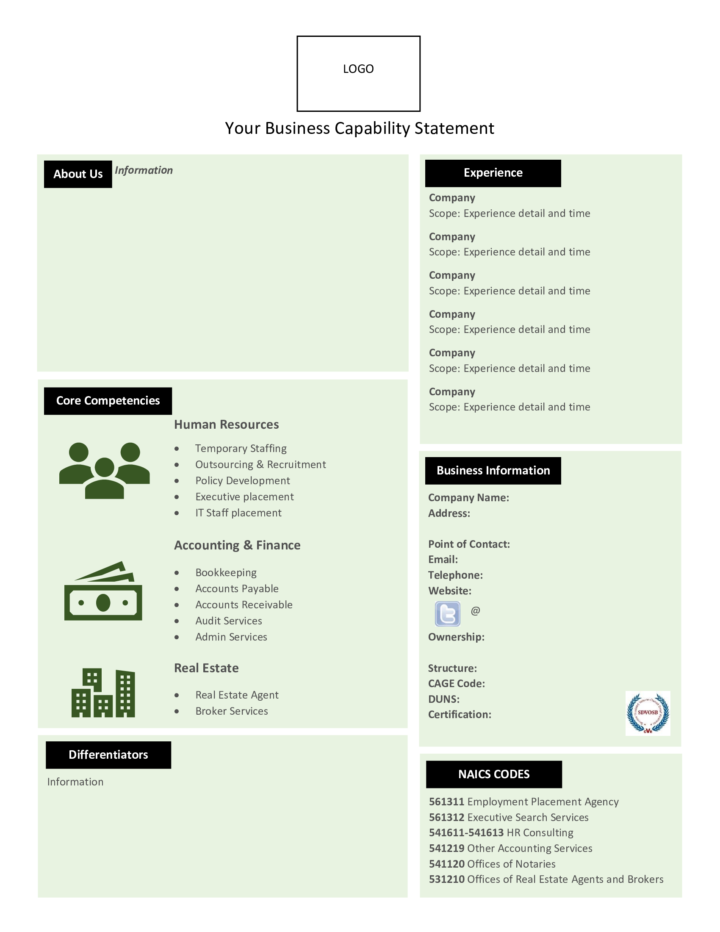 Complete Guide to Crafting a Winning Capability Statement